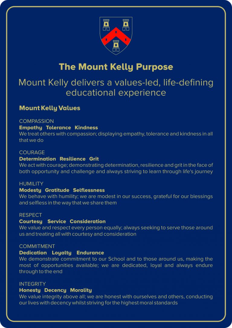 Purpose and Values | Independent School Devon | Mount Kelly